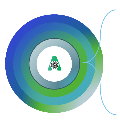 LAMi Platform - LAMI Advance Solutions